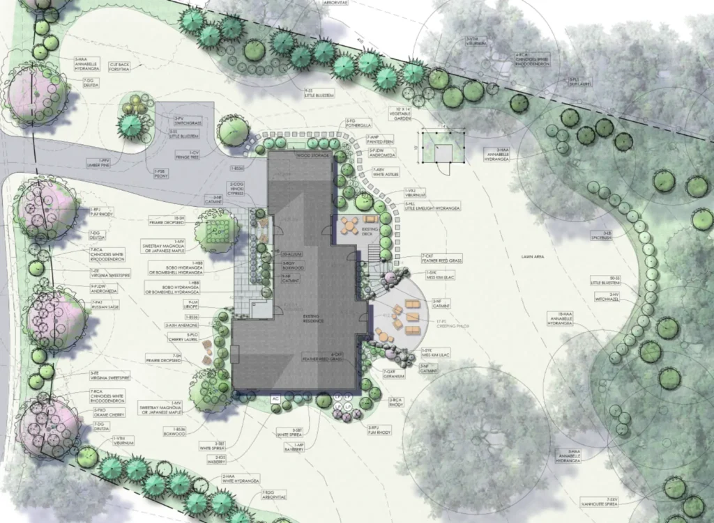 Landscape Design & Build in Westchester, NY - Hudson Landscape Contractors